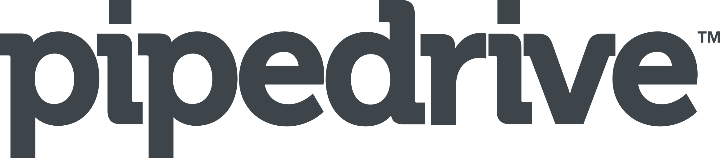 CRM Archives - LiveChat CRM Archives - LiveChat